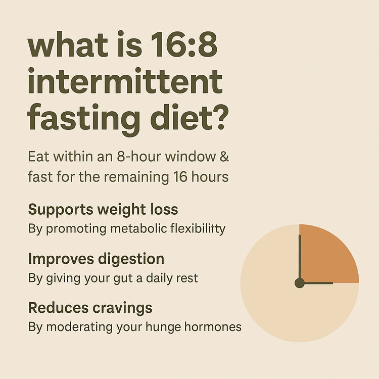 What Is 16:8 Intermittent Fasting & Its Benefits?